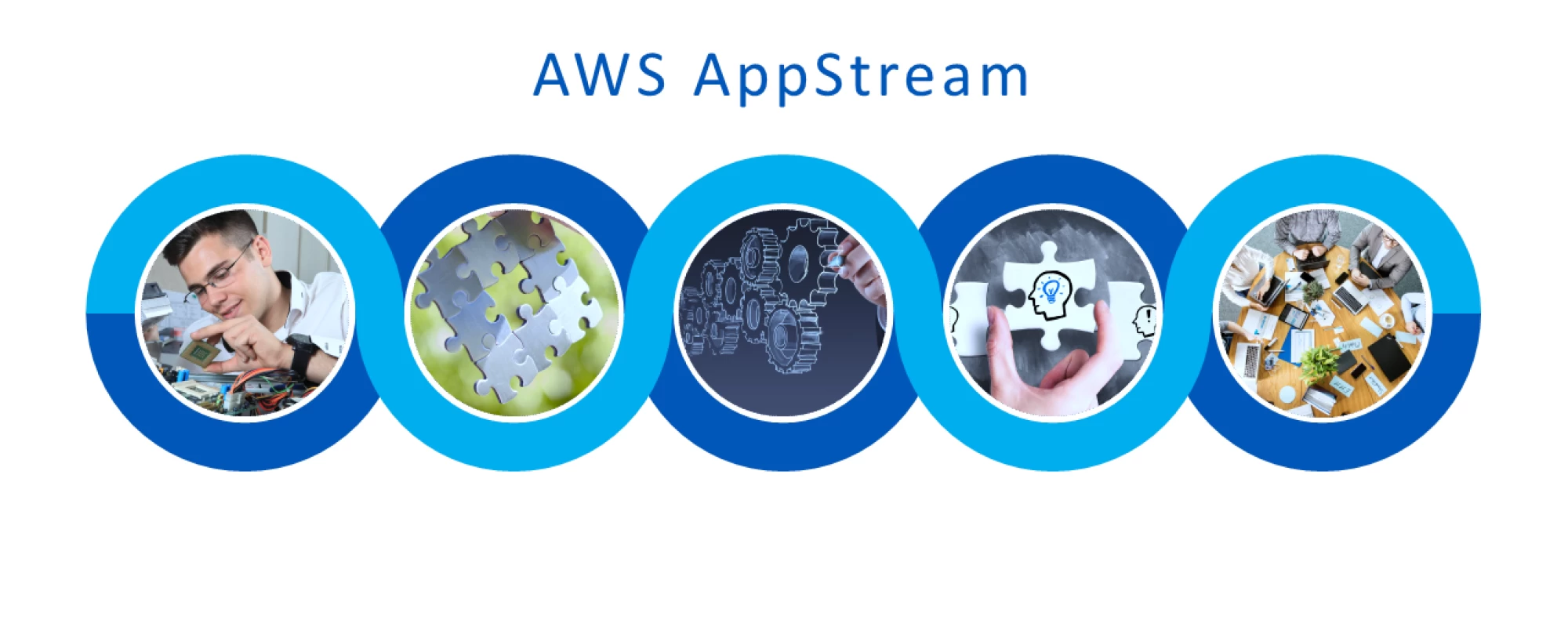 SPIRIT/21 · Use business applications securely and compliantly on home ...