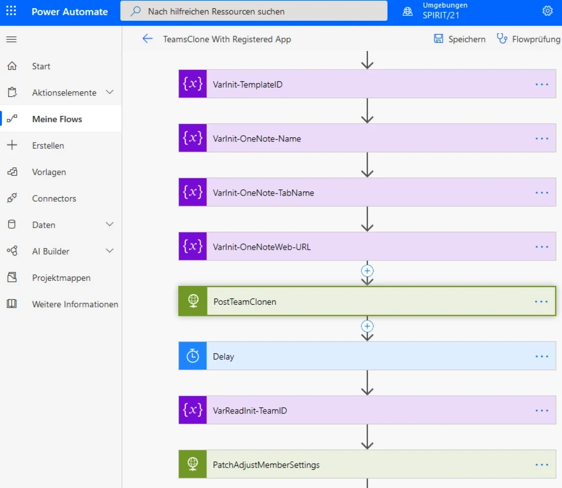 SPIRIT/21 · WIe man Microsoft Teams optimal strukturiert und berechtigt